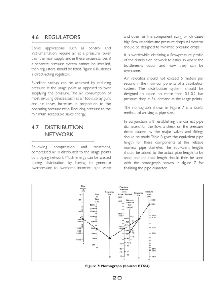 NOMOGRAPH | PDF | Pipe (Fluid Conveyance) | Valve