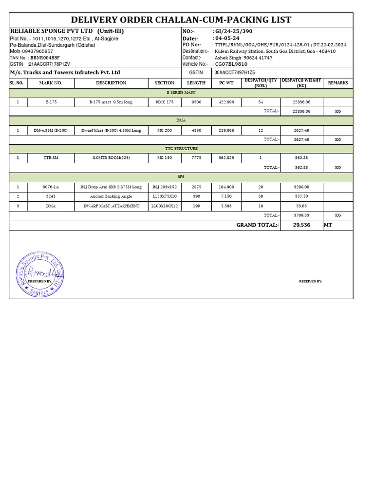 390 Track & Tower TTIPL 0428 | PDF