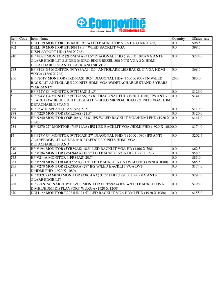 Computer Monitors | PDF | Audio Electronics | Video