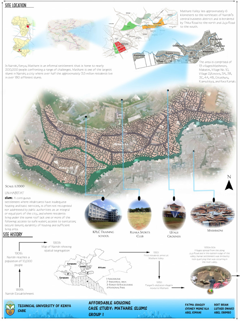 Group 1 Mathare | PDF