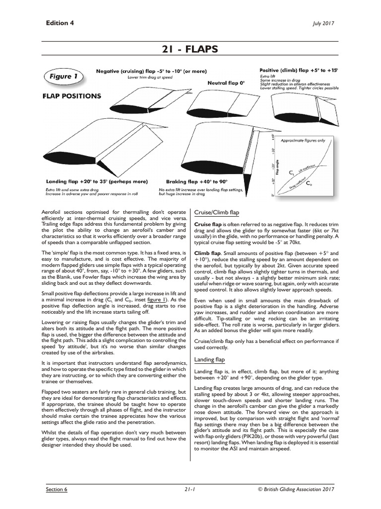 Optimizing Glider Flaps for Efficiency | PDF | Flap (Aeronautics ...