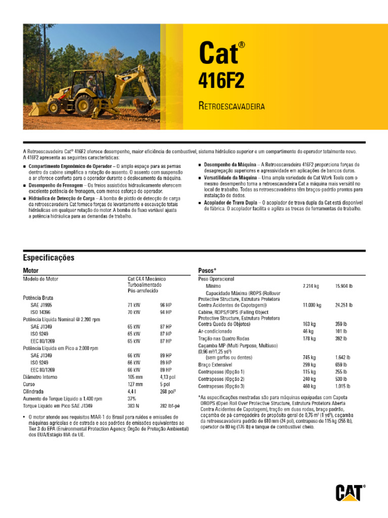 Manual - Retro - Cat 416F | PDF