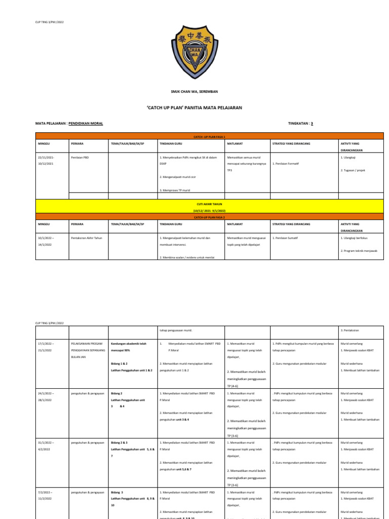 Catch Up Plan Panitia Mata Pelajaran - Ting 3 PM | PDF