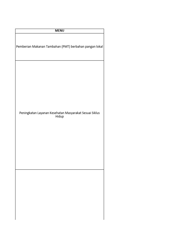 Rekap Menu Dak Non Fisik Bok Puskesmas 2025 | PDF | Kesehatan Holistik