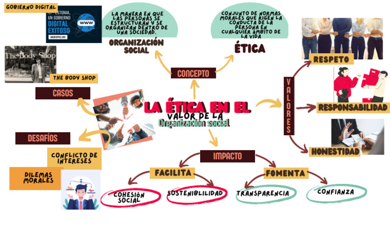 Balabeloo | PDF | Psicología Social