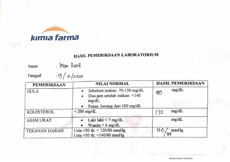 Hasil Lab | PDF