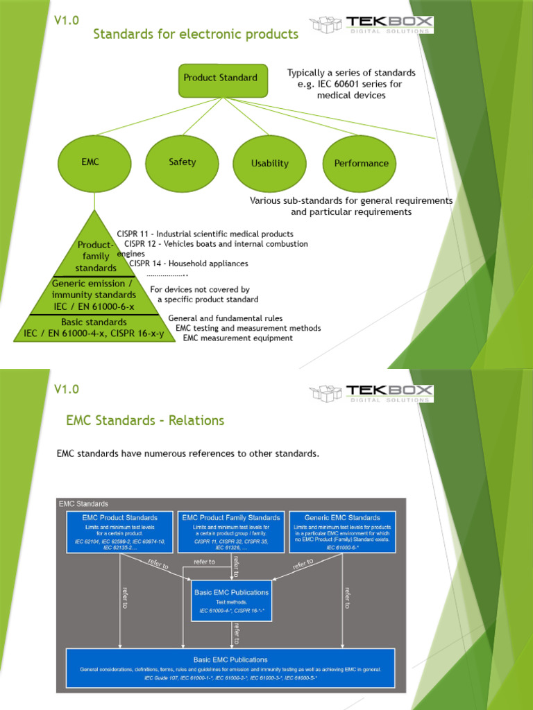01 EMC Standards | PDF | Electromagnetic Compatibility | International ...