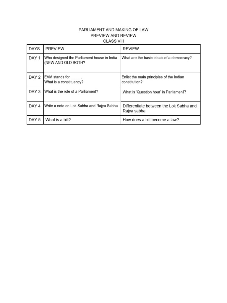 Preview Review | PDF