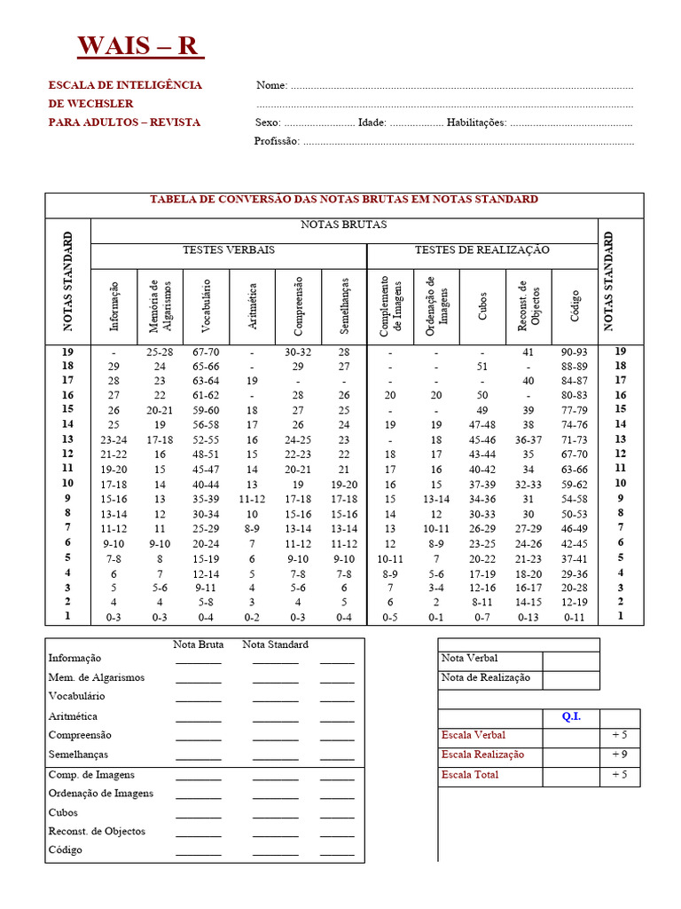 WAIS - R Folha de Anotação | PDF