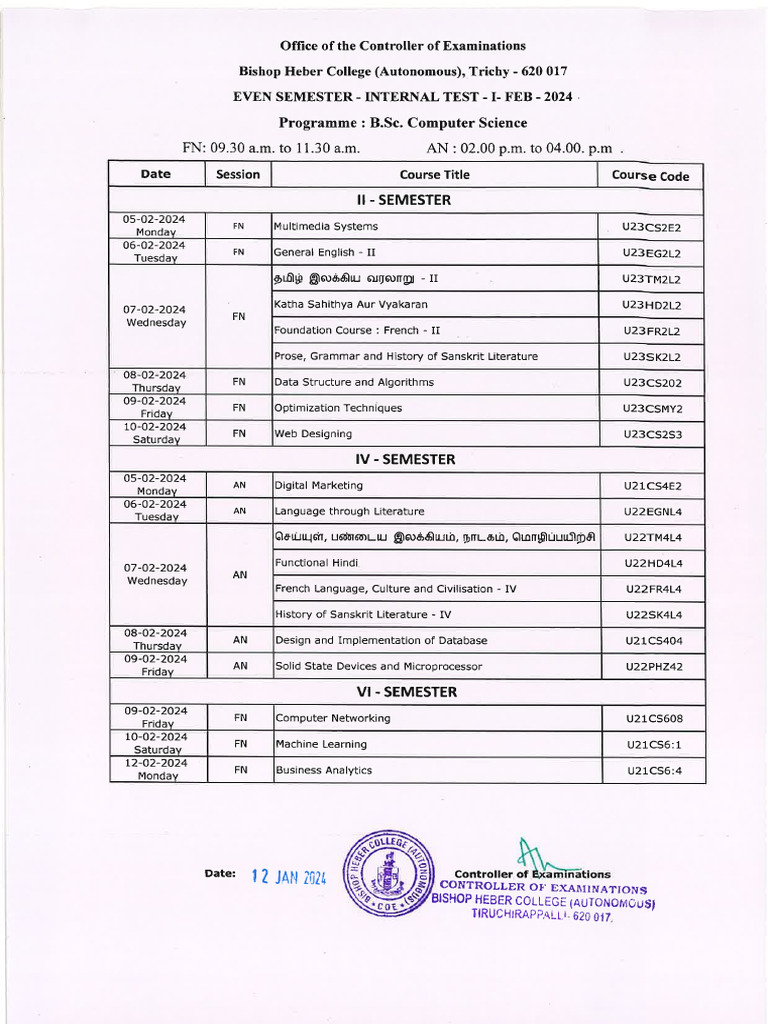 B.SC Computer Science | PDF