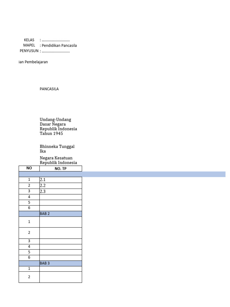 Prota 2024-2025 | PDF