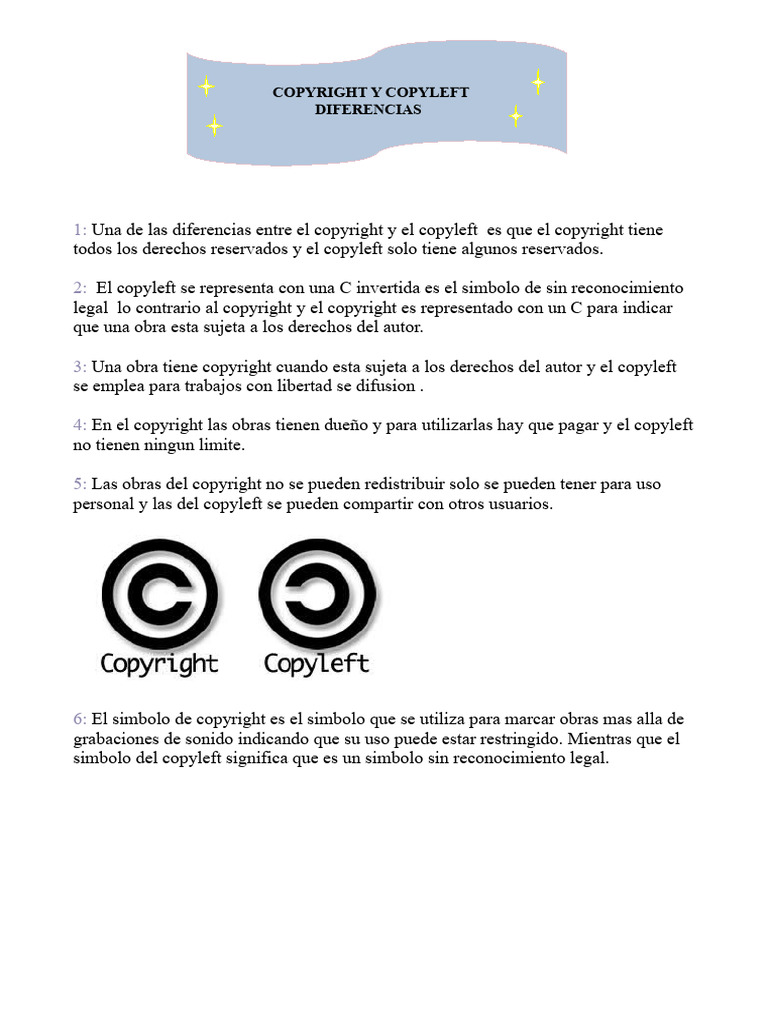 Diferencias Entre El Copyriht y El Copyleft (LAURA) | PDF