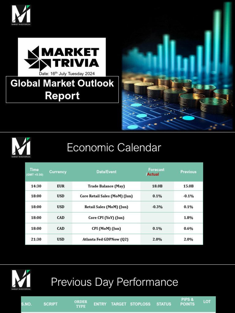 Market Investopedia Report 17th July 2024 | PDF | Market (Economics ...
