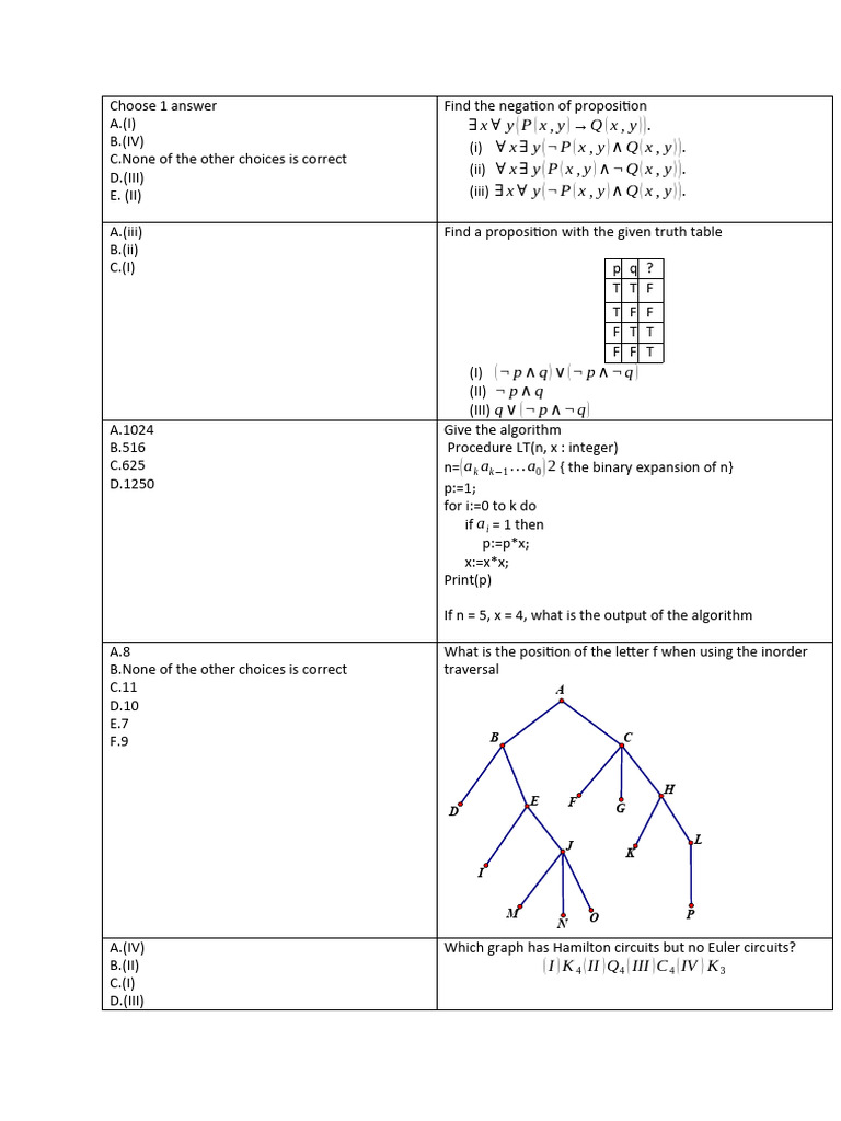 Finnal10 | PDF | Discrete Mathematics | Theoretical Computer Science