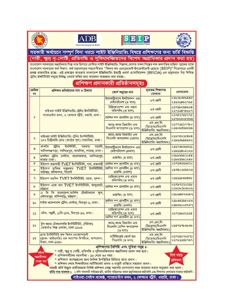 BEIOA Trainee Admission | PDF