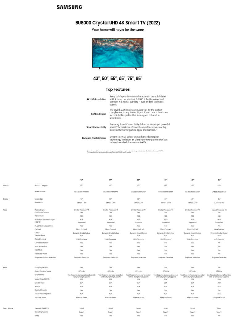 Bu8000 2022 Product Specs | PDF | Display Resolution | Information Appliances