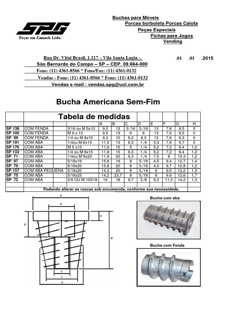 Bucha Americana - Tabela | PDF