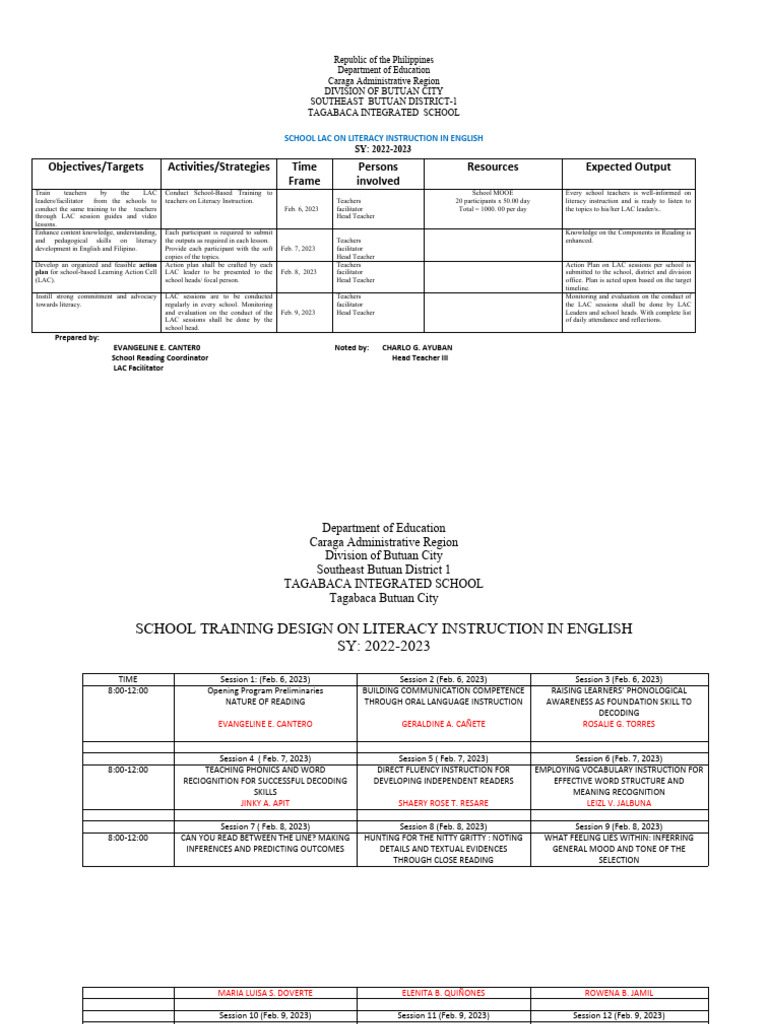 Action-Plan: TRAINING DESIGN copy | PDF | Pedagogy | Learning