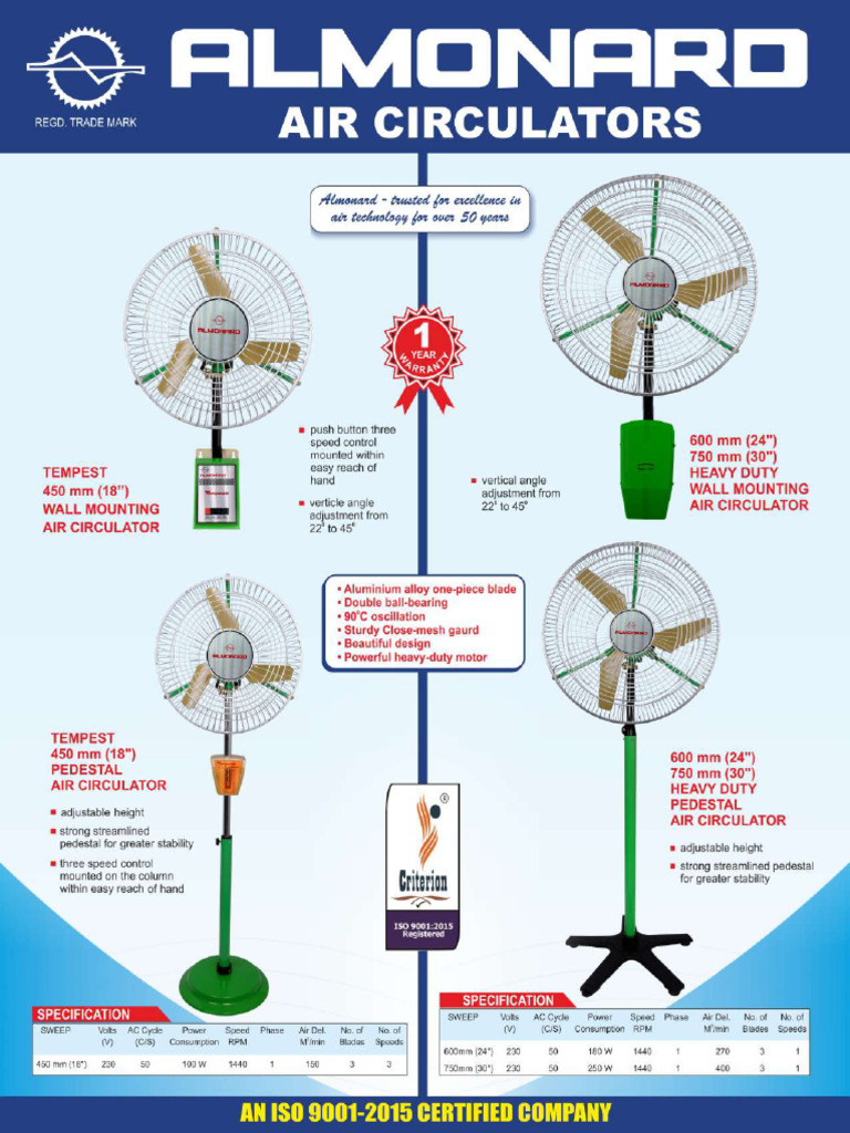 Air Circulators-27-1-2023 | PDF