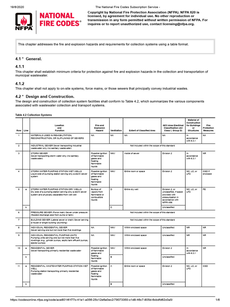 HBK NFPA 820 - CH4 - Fire Code, 2012 Edition | PDF | Sanitary Sewer ...