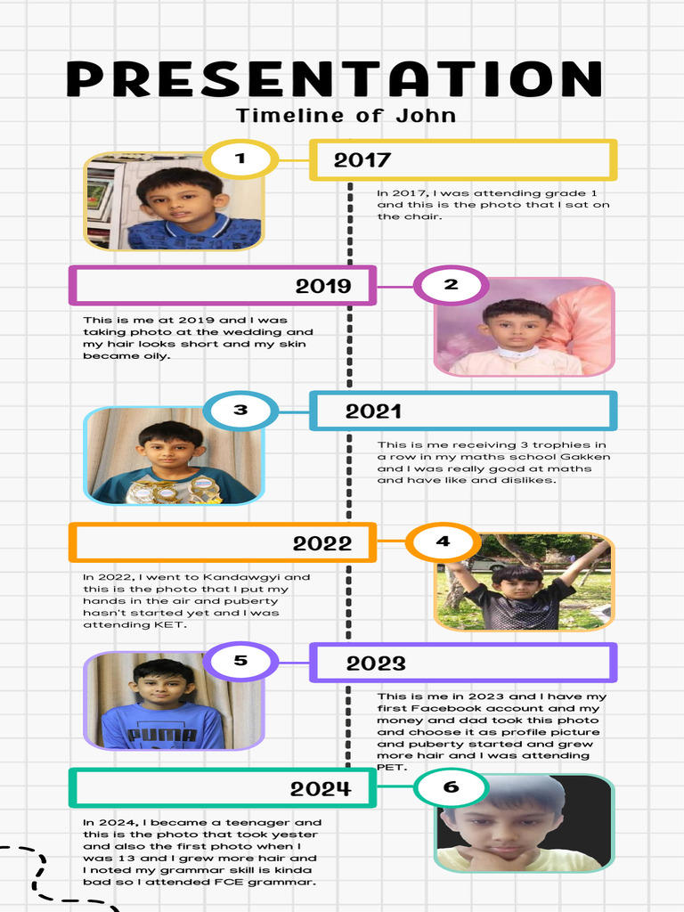 White Colorful Doodle History Timeline Infographic | PDF