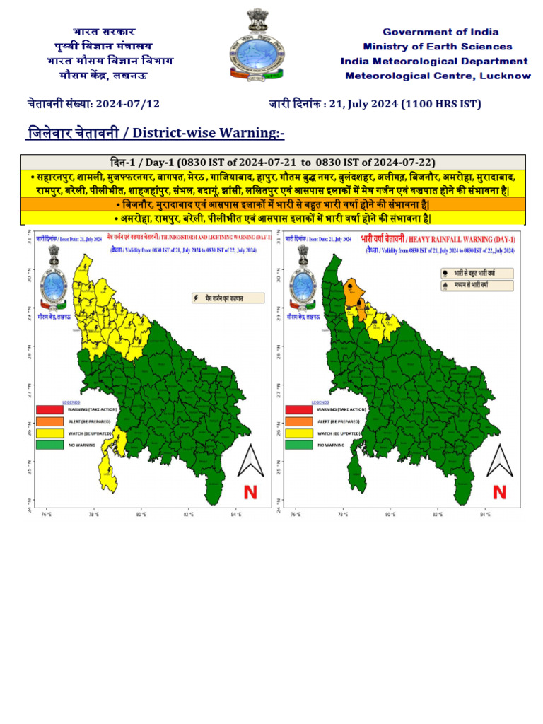 Up TS Rain Ibf | PDF
