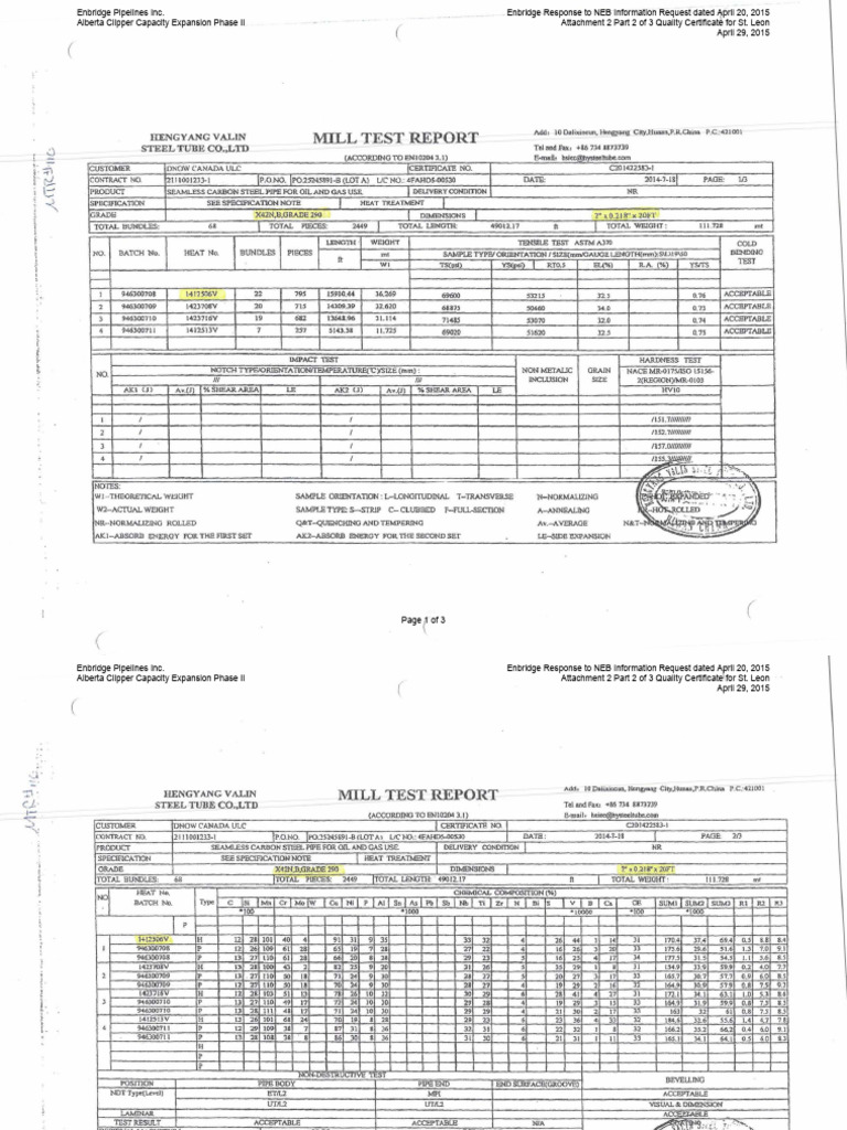 Seamless Steel Pipe Test Report | PDF | Chemical Elements | Metals