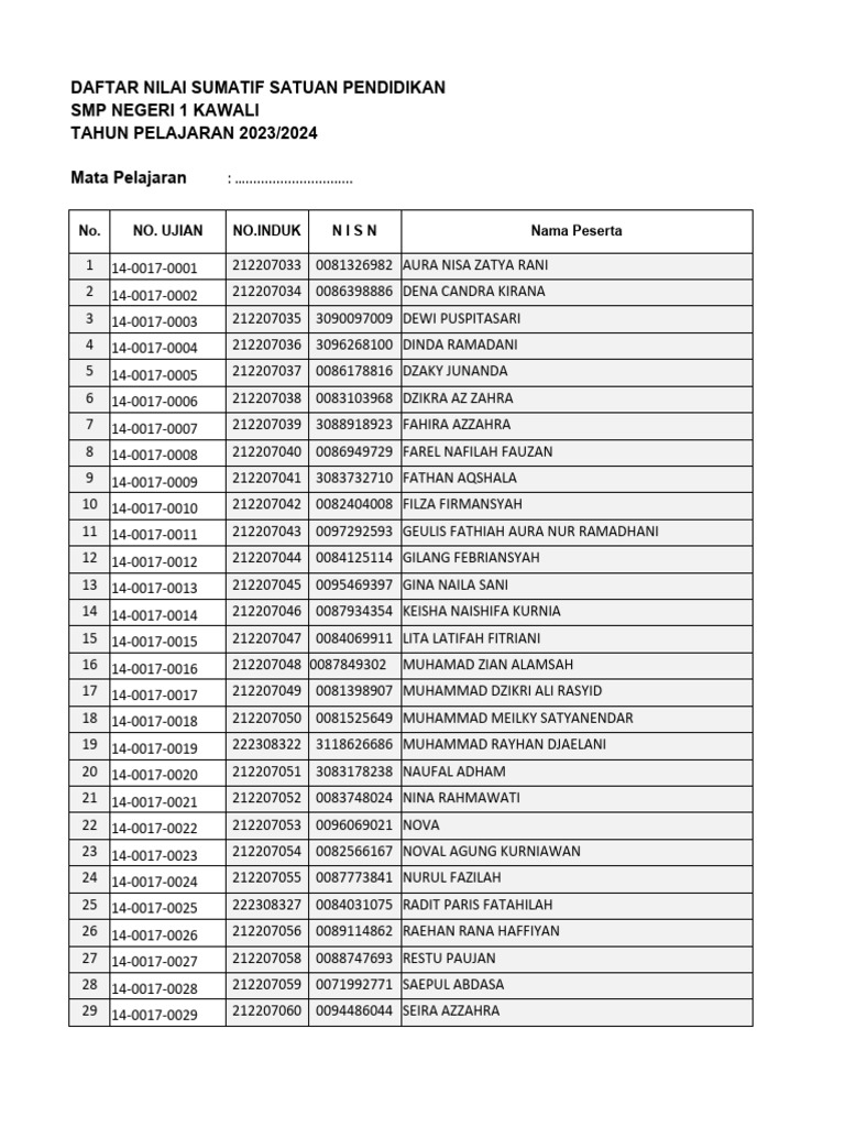 Blanko Nilai SSP-US | PDF