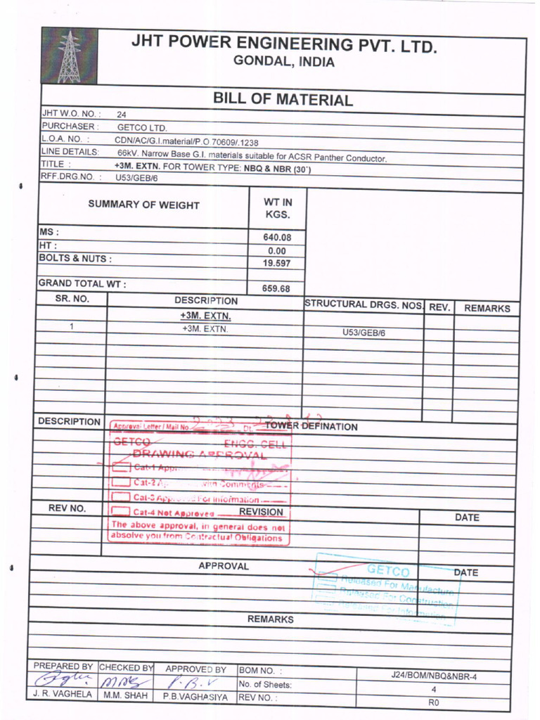 NBQ & NBR +3m.extn. | PDF