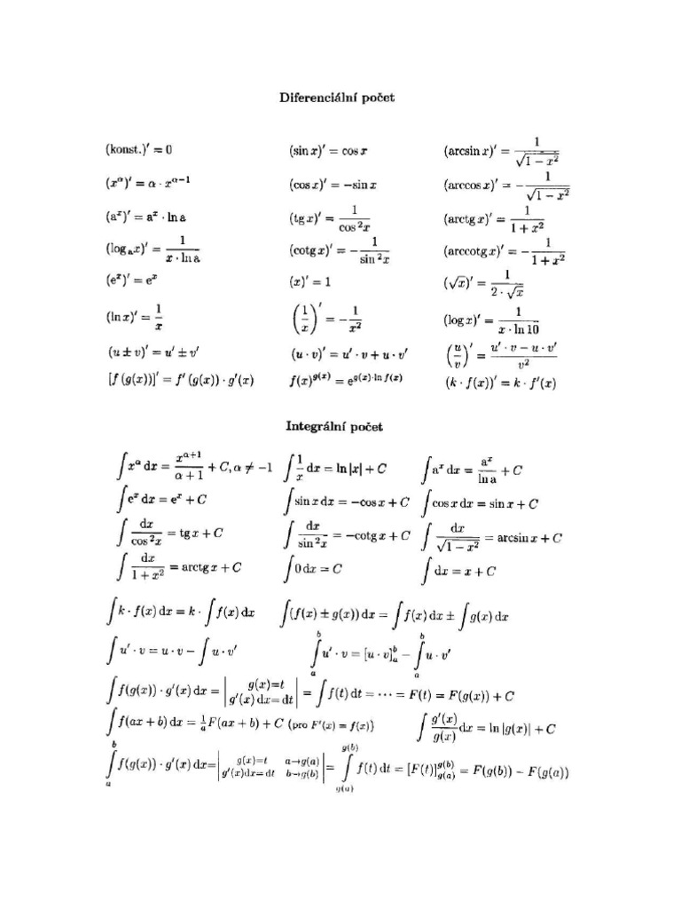 2 Strany Povolené Vzorce Ke Zkoušce | PDF