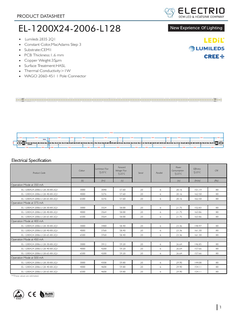 EL-1200X24-2006-L128: Product Datasheet | PDF | Printed Circuit Board ...