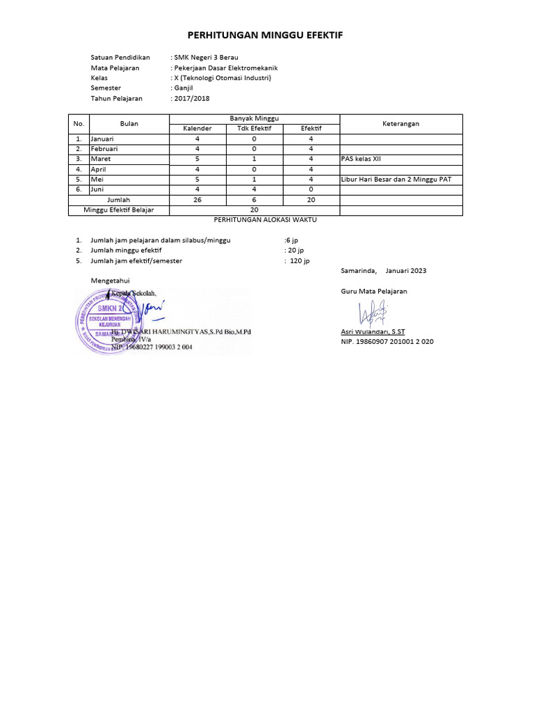 Prota Dan Prosem PDEM Genap 2022 - 2023 | PDF