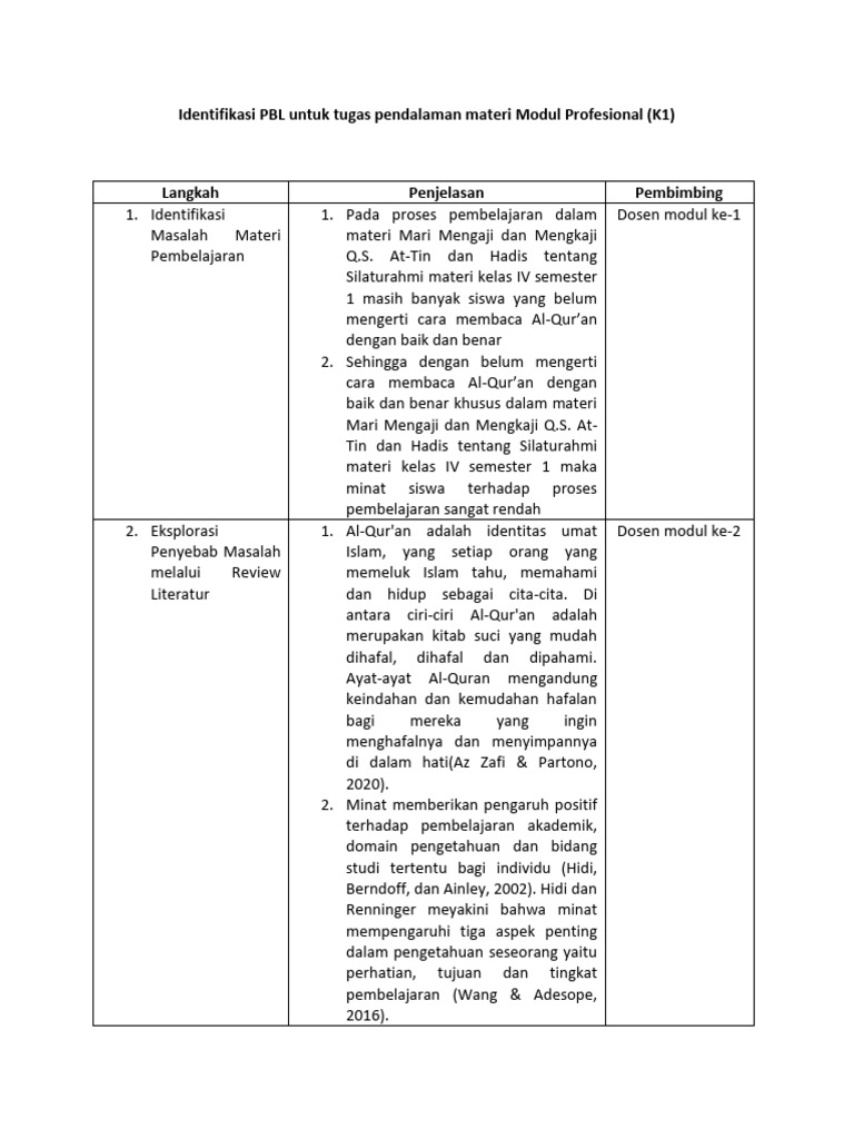 PJBL Gita Modul 5 | PDF