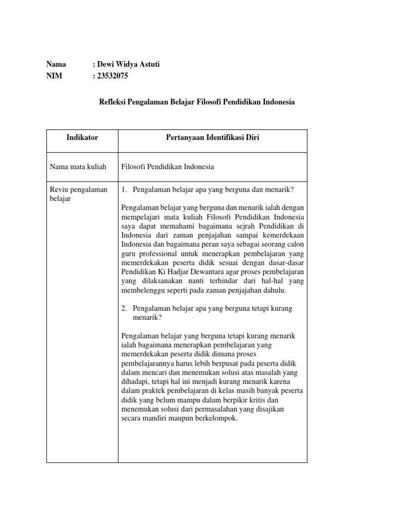 Refleksi Filosofi Dewi Widya 23532075 | PDF