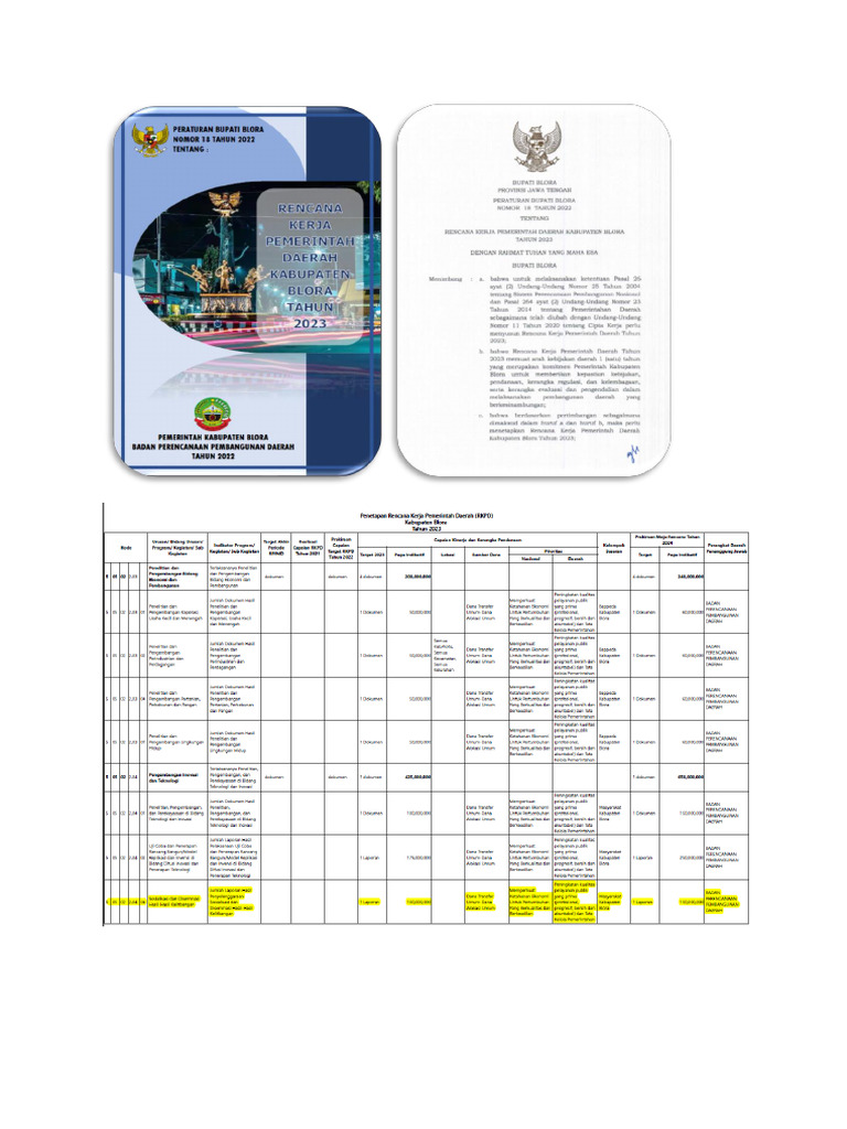Program Kegiatan 1 | PDF