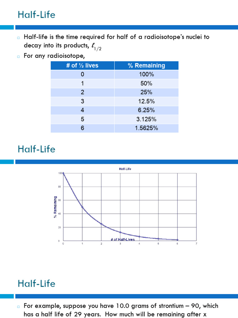 Understanding Half-Life Calculations | PDF