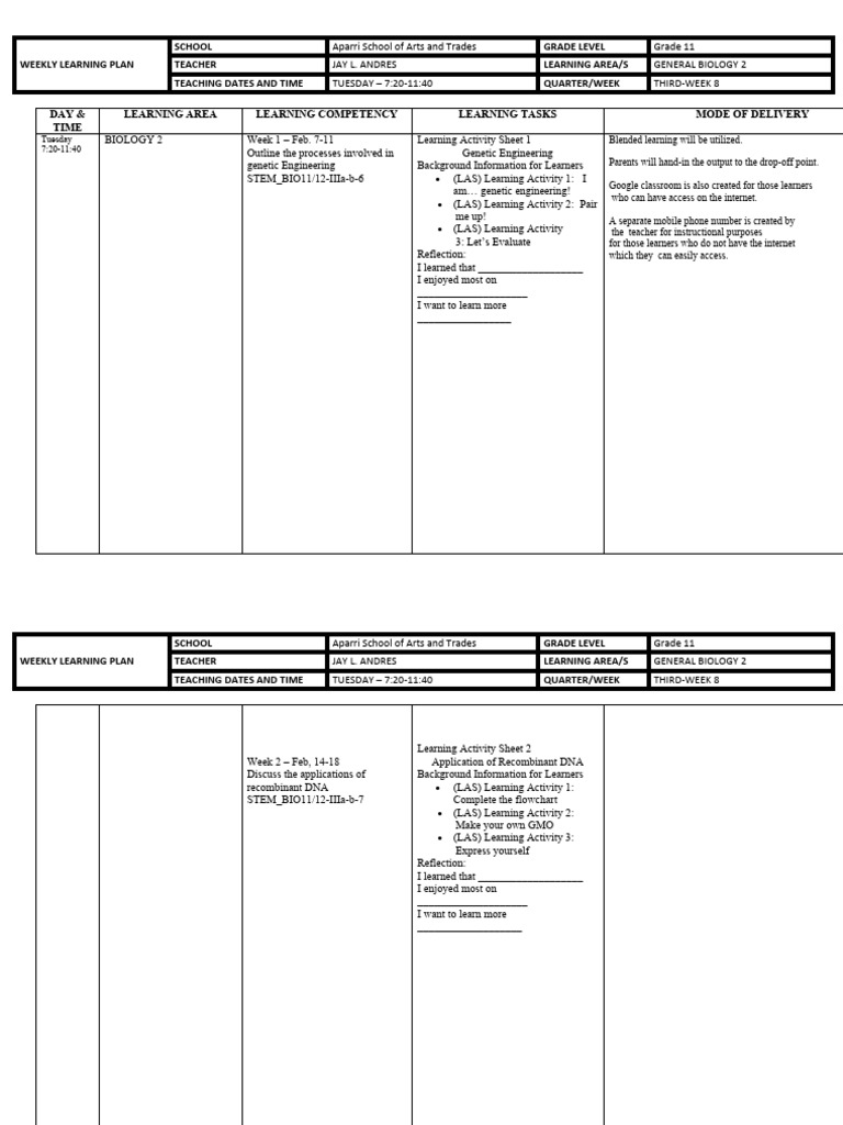 Weeks 1-8 | PDF | Evolution | Learning