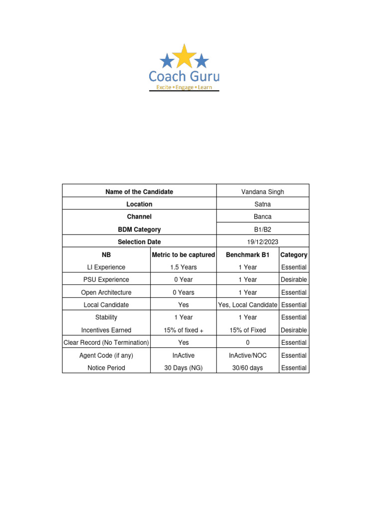 Candidate Profile: Vandana Singh Resume | PDF | Computing