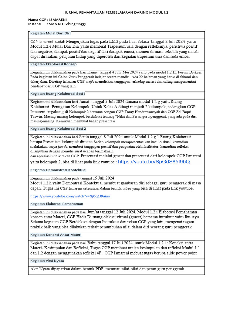 Jurnal Pemantauan Pembelajaran Daring Modul 1 2 | PDF | Karier & Perkembangan