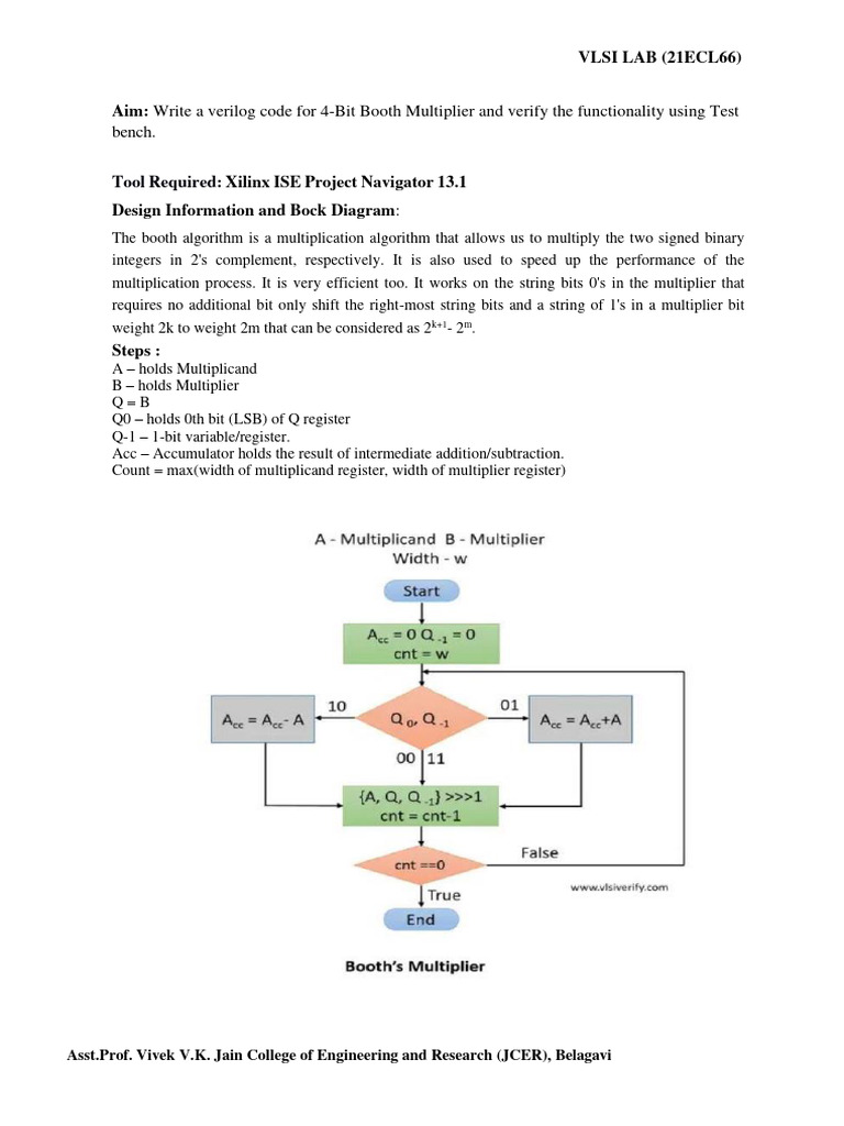 4 Bit Booth Multiplier Pdf Multiplication Computer Engineering 