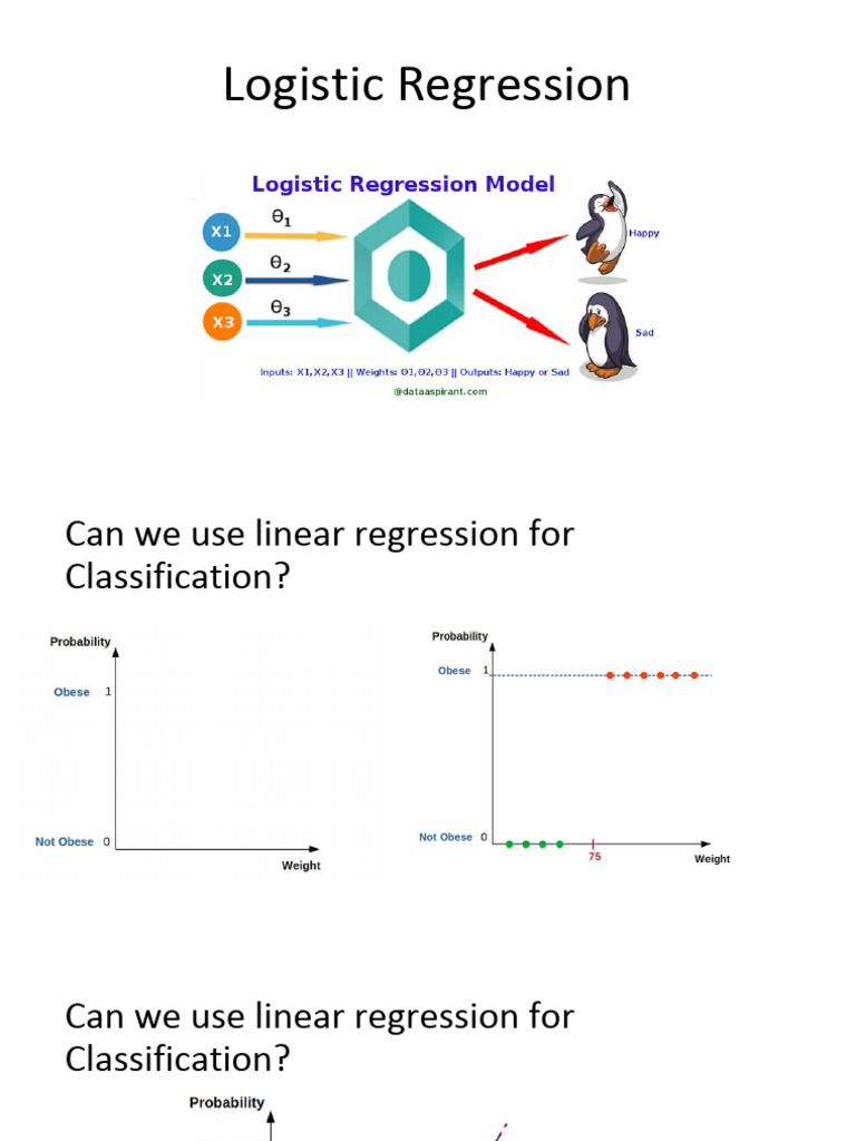 Logistic Regression | PDF | Statistical Classification | Econometrics Logistic Regression | PDF | Statistical Classification | Econometrics