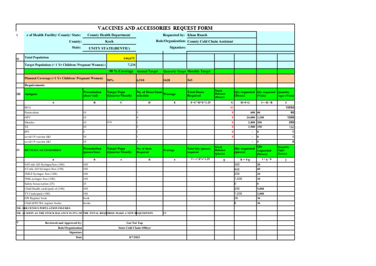Vaccine Requisition Form 7-7-2023 | PDF | Public Health | Vaccination