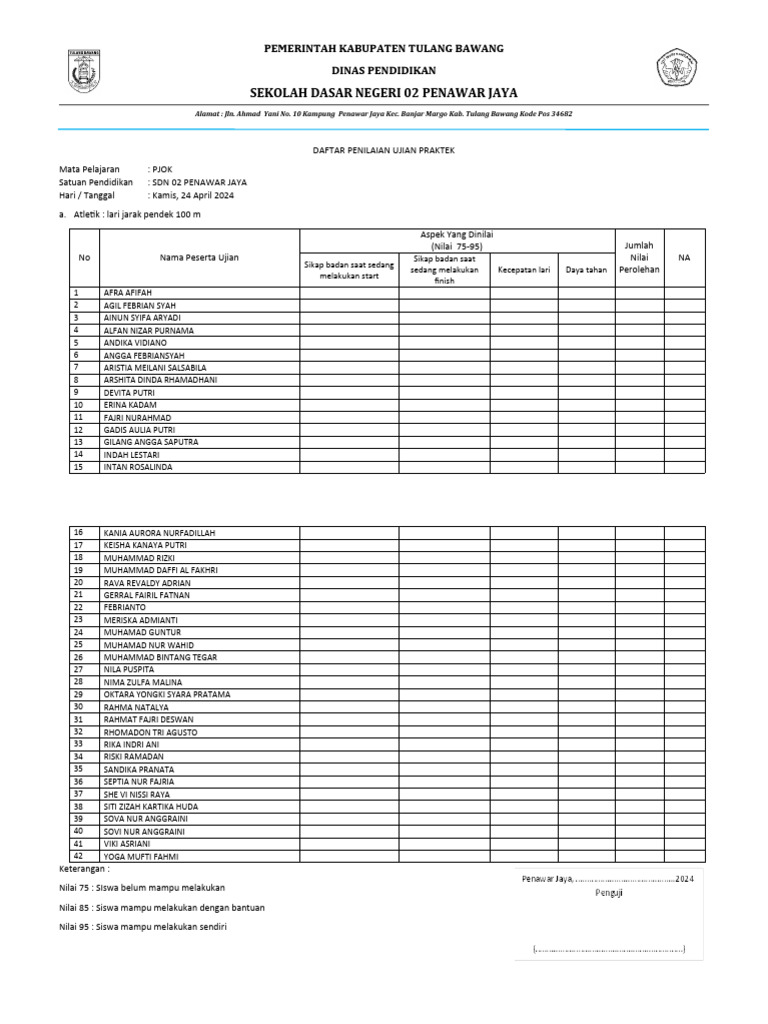 Daftar Nilai Praktek Pjok | PDF