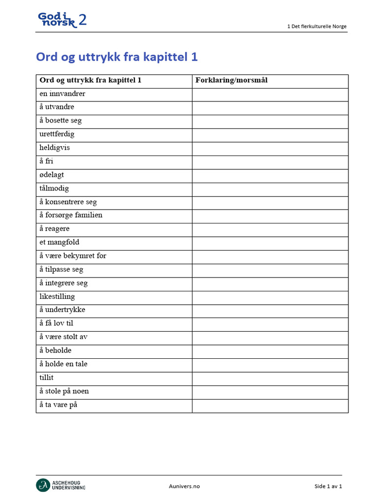 GIN2 K01 20 Ord Og Uttrykk Fra Kapittel 1 | PDF