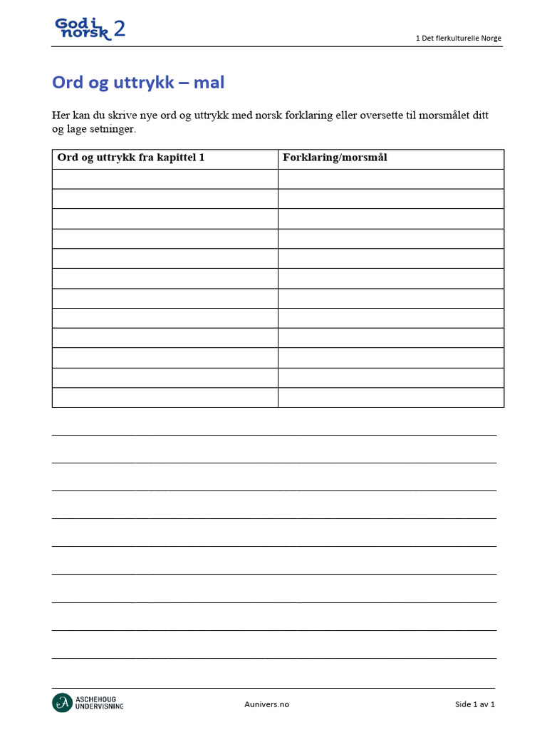 GIN2 K01 21 Ord Og Uttrykk Mal | PDF