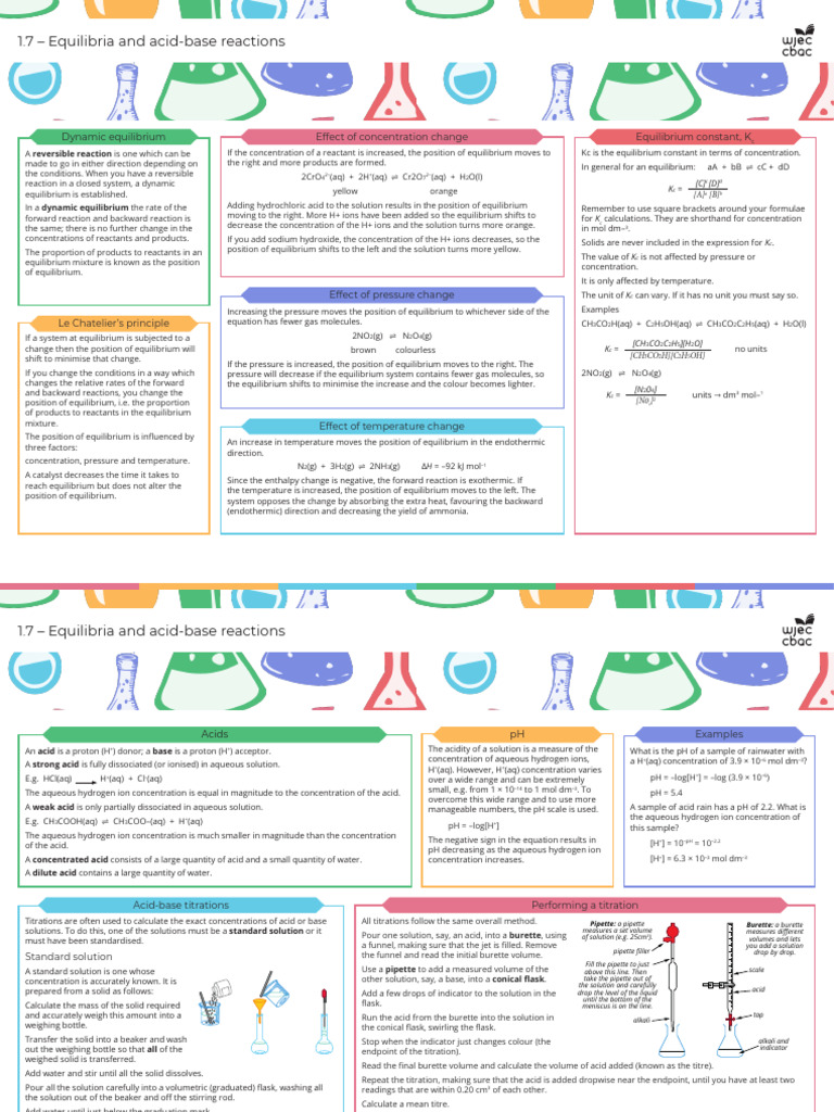 Unit 1 7 Equilibria and Acid Base Reactions | PDF | Chemical ...