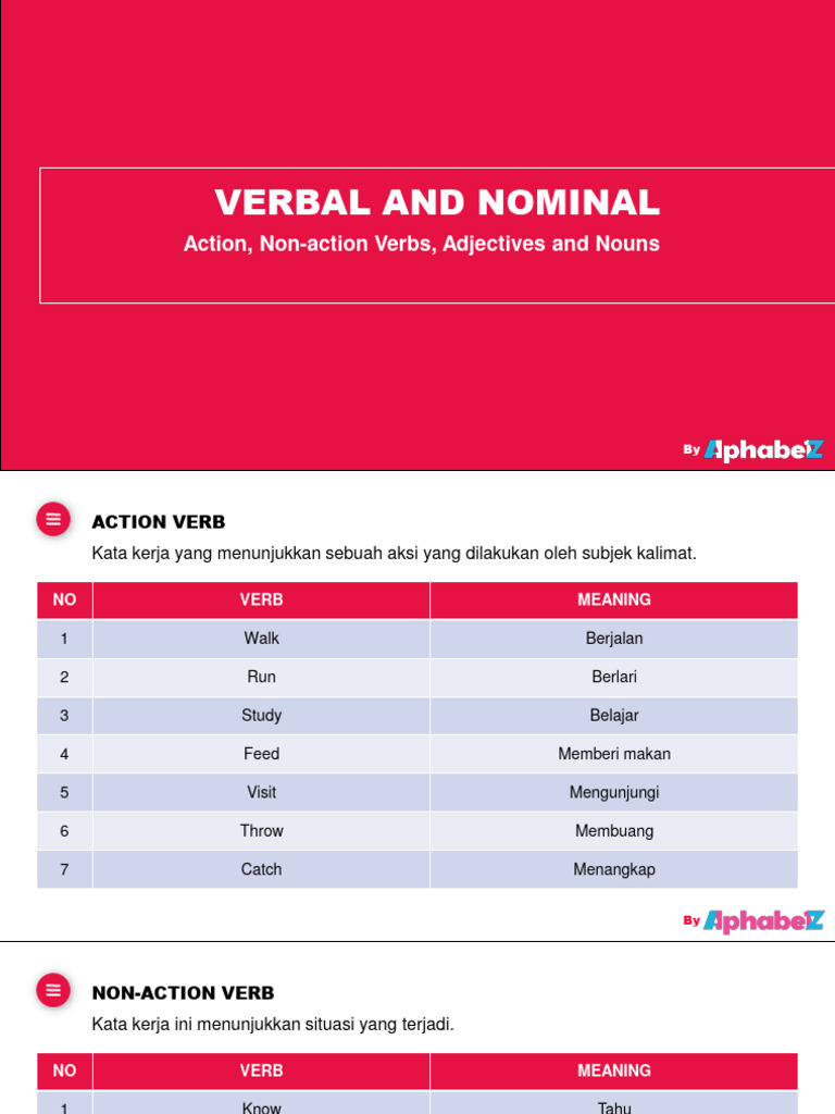 02 - Verbal and Nominal - by - AlphabetZ - English - Course | PDF ...