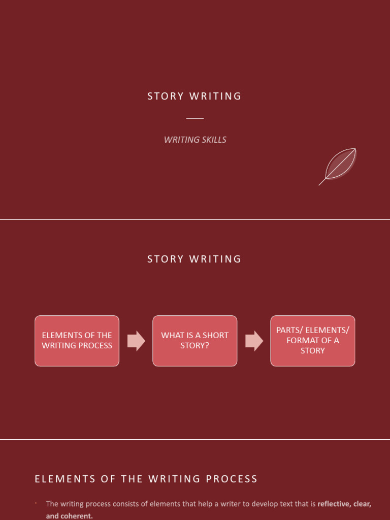 STORY WRITING PDF 14022024 115506am | PDF | Narration