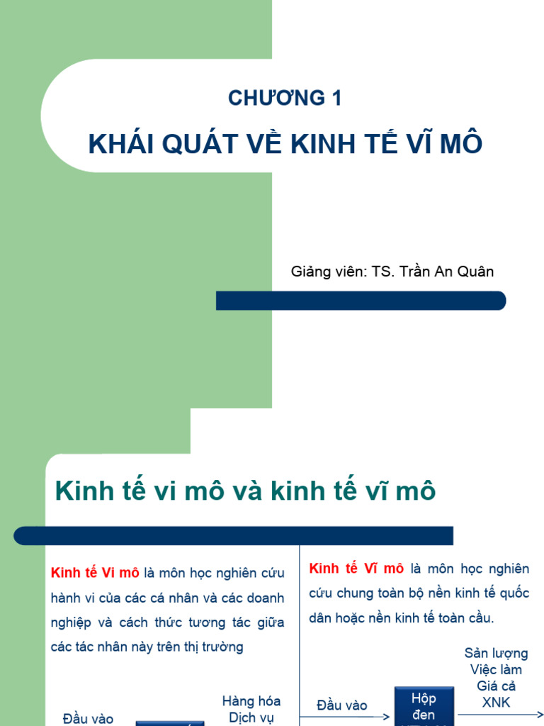 Chương 1 - Khái Quát Về KTVM | PDF