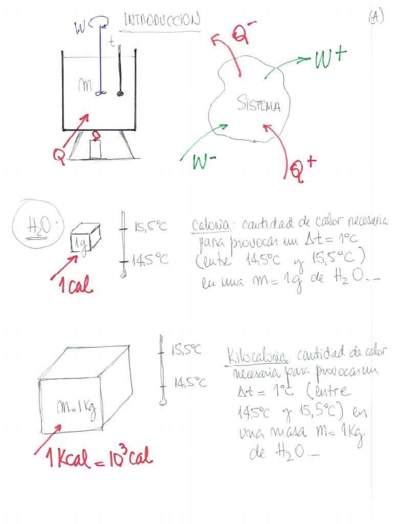 Tema 4-FII - (Parte 2) Transmisión Del Calor | PDF